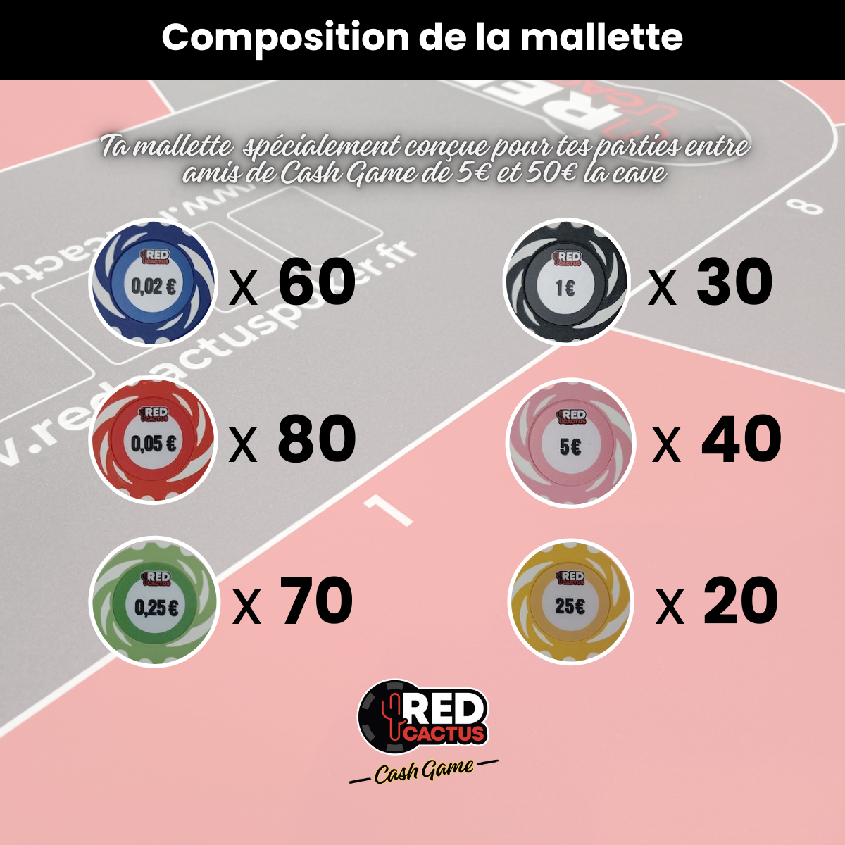 Mallette Cash Game – RedCactus Poker